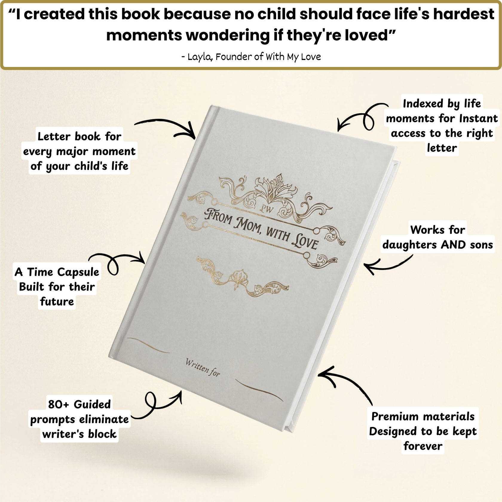 Personalized book : From Mom, With Love - The Books for mom – With My Love