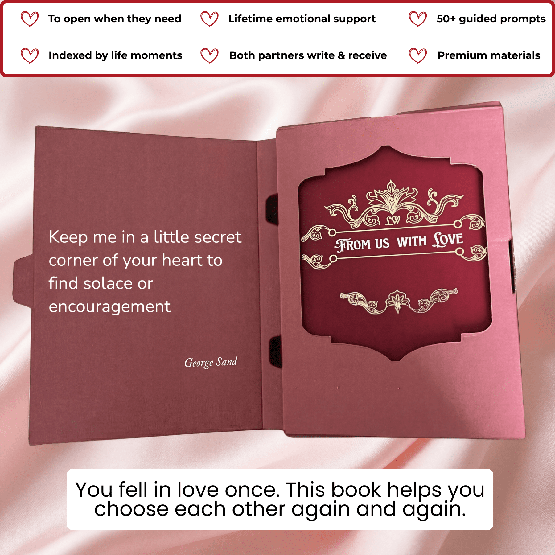 Our personalized books – With My Love